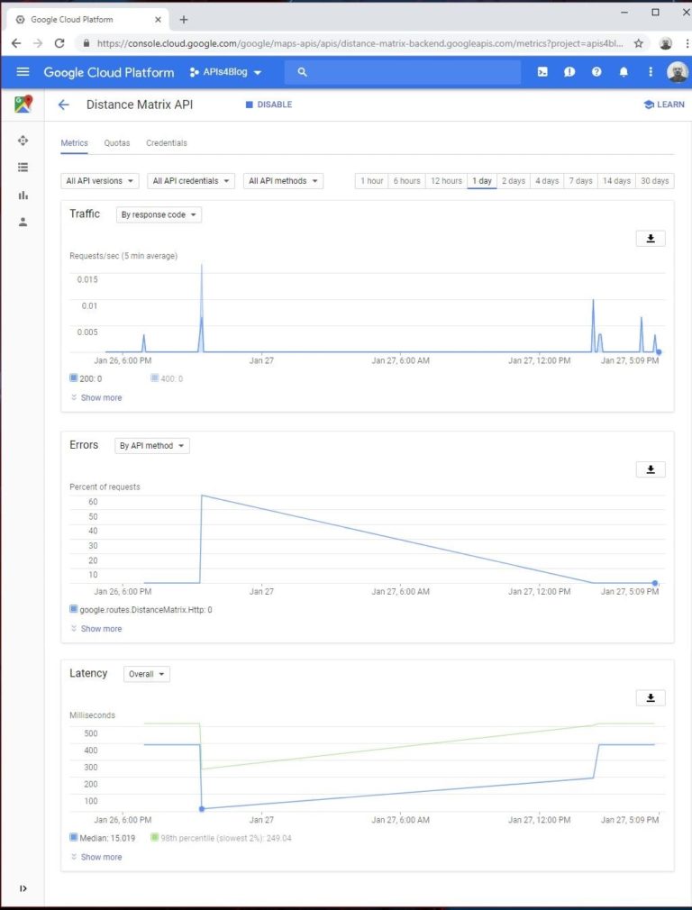 Google Distance Matrix API - prikaz informacija o udaljenosti i vremenu ...