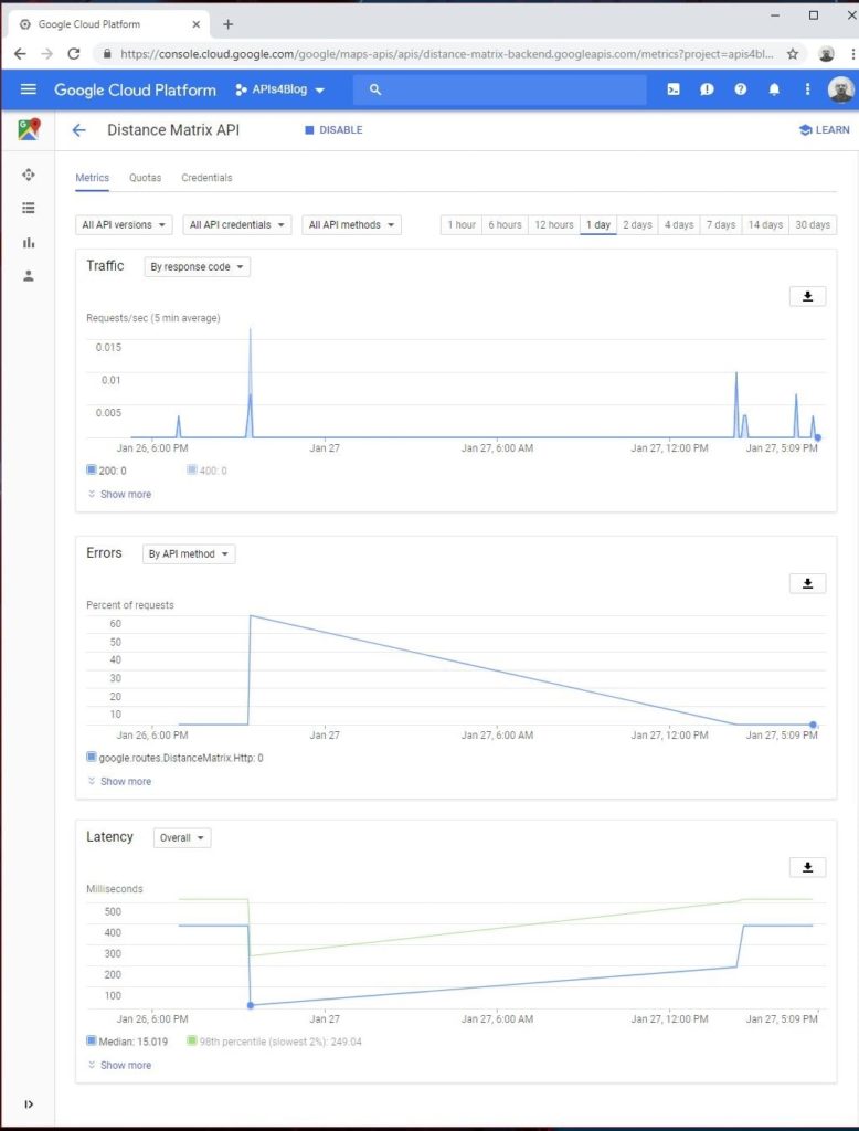 Google Distance Matrix API - prikaz informacija o udaljenosti i vremenu ...